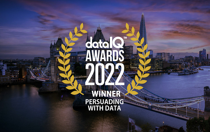 Methods Analytics - Data Consultants for Digital Transformation